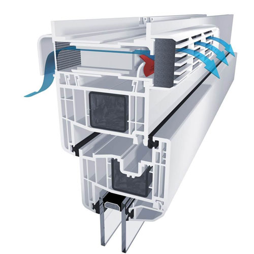 Aerisire controlată, Aereco, Gecco, Gealan Caire, grile ventilatie